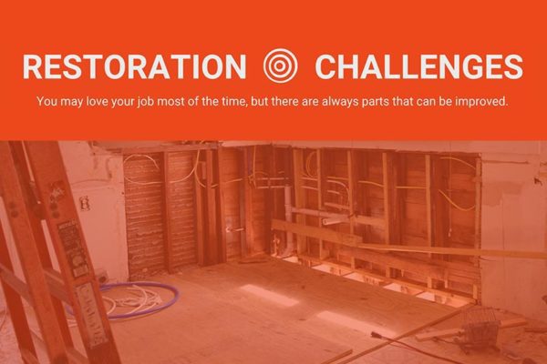 Restoration Challenges Ranked (Infographic) - Cleanfax